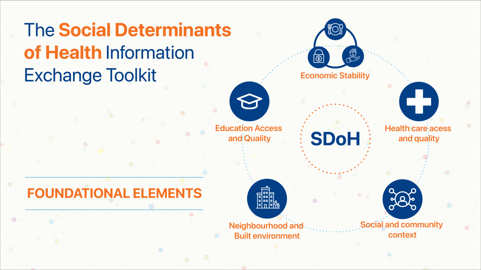 ONC publishes toolkit to improve SDOH information Exchange - Aigilx Health